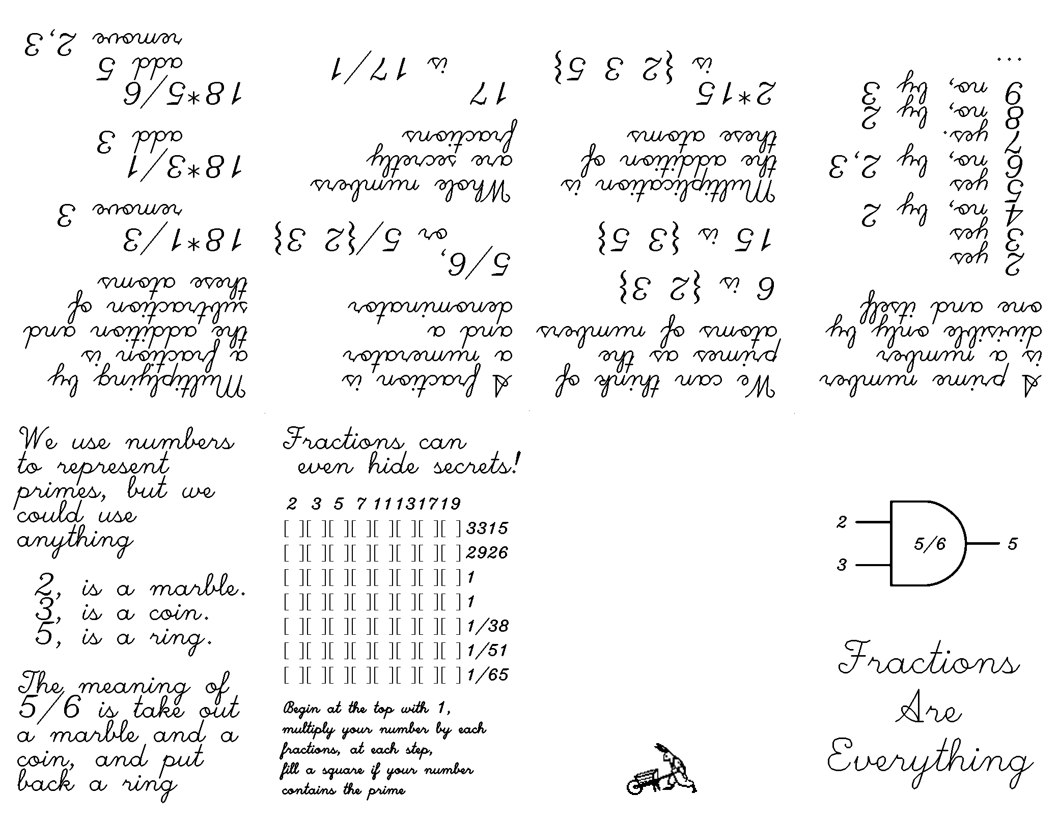XXIIVV — pocket fractions